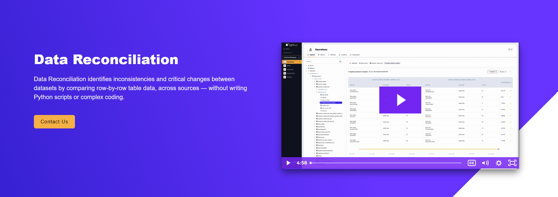 Data Reconciliation | Lightup