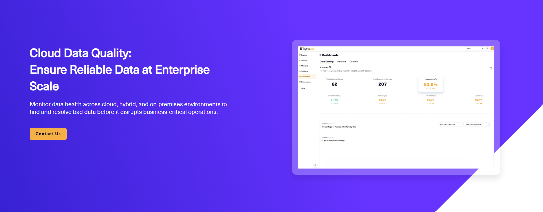 Cloud Data Quality | Lightup